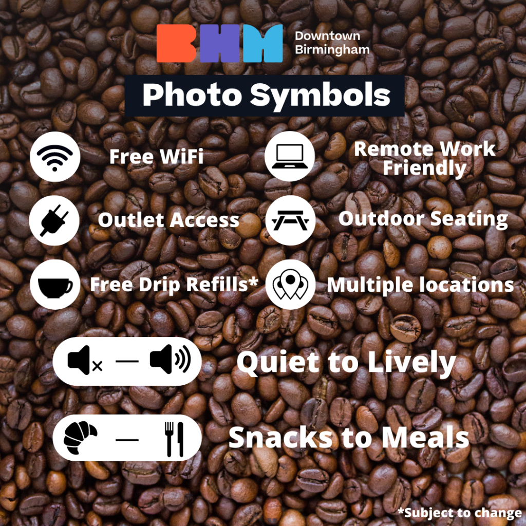 The Official Downtown BHM Coffee Trail! - REV Birmingham | REV Birmingham